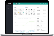 ThinkPHP8,ThinkPHP8.0问题集合，常见ThinkPHP问题 - 简忆博客